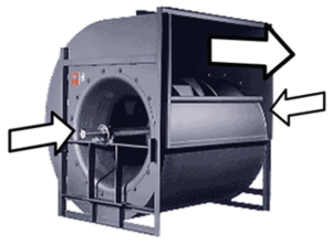 Centrifugal Fan Arrangements and Application Considerations – Airblower.net