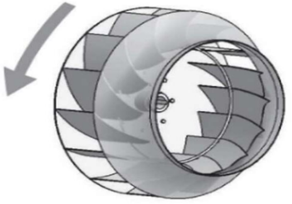 Blower fans for industrial ventilation – Airblower.net